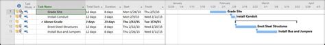 How To Create A Near Critical Filter In Microsoft Project Ten Six