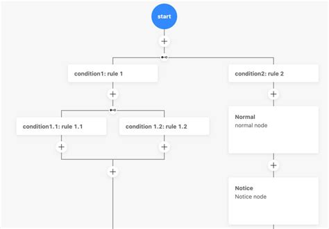 Streaming React Js Examples