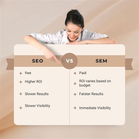 seo vs sem understanding the key differences zippamarketing