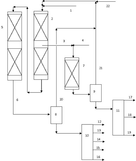 Hydrotreating And Hydrocracking Combined Process Eureka Patsnap