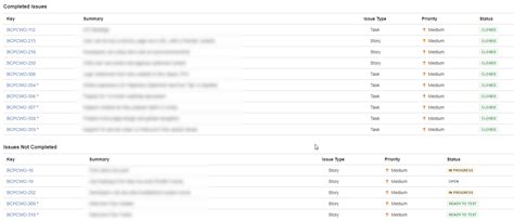 easybi get issue status at sprint closing