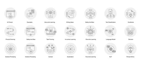 Optimizing Prompt Engineering Icons For Ai Prompt In Context Learning