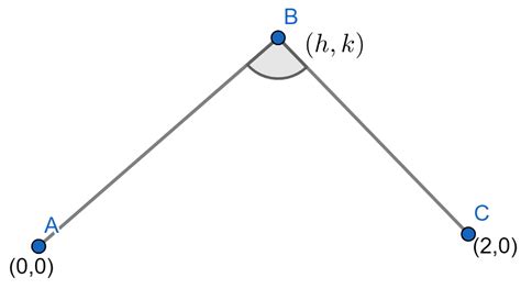 Analytic Geometry Find Locus Of Point Of Intersection Of X2y