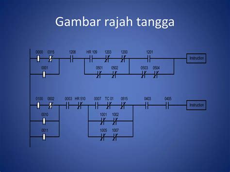 Presentation Plc Tring Moduler Pptx