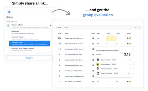 Ice Prioritization Tool For Product Managers Prioneer
