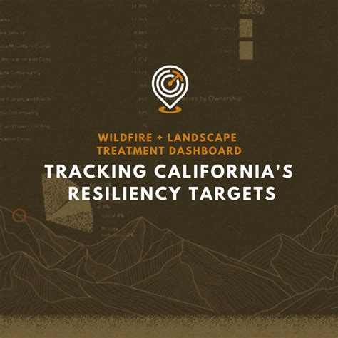 Treatment Dashboard Communications Kit California Wildfire And Forest Resilience