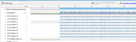 Slow Inference Using Cuda And Pytorch On Jetson Agx Cuda Programming