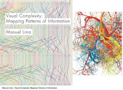 Manuel Lima Mapping The Information Space • Digicult Digital Art Design And Culture