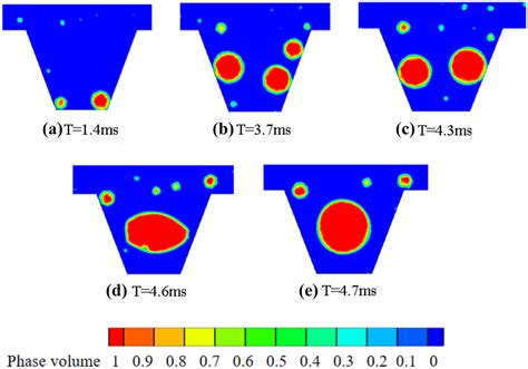 Vapor Distribution Of The Truncated Cone Protrusion Surface Download