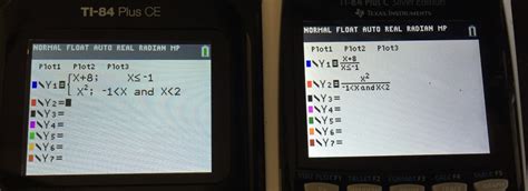 functional differences between ti 84 plus ce and ti 84 plus c for h2