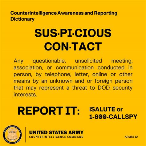 Report U S Army Counterintelligence Command