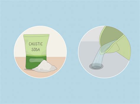 How To Unclog A Sink Easy Ways