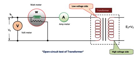 oc and sc test on single phase transformer circuit diagram circuit