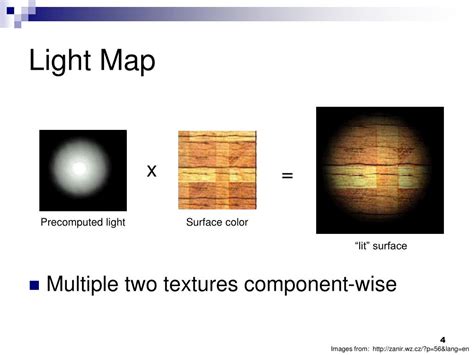 PPT Introduction To GLSL PowerPoint Presentation Free Download ID