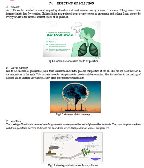 A Review Paper On Study Of Air Pollution And Its Control Measures