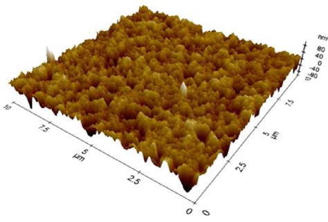 Afm Image Of Optimized Niosomes Download Scientific Diagram