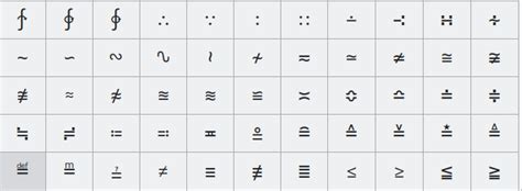 Charmap Powerful Character Map LinuxLinks