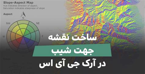 ساخت نقشه جهت شیب در Arcgis گروه شهرسازی و معماری فیدار Fidargroups