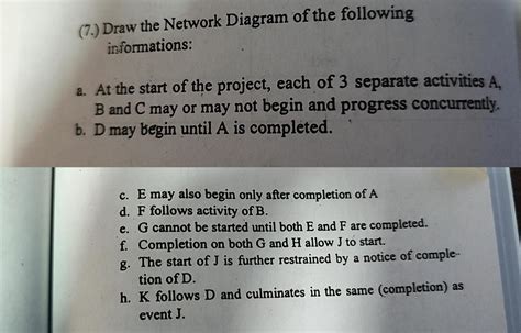 Solved Draw The Network Diagram Of The Following Chegg