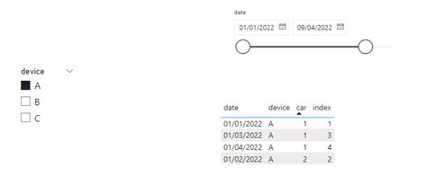 solved get nth value from a dataset microsoft fabric community