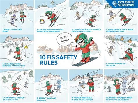 10 Fis Rules