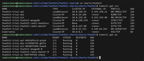 Deploying The Feature Flags Service To Azure Kubernetes Service Using Helm