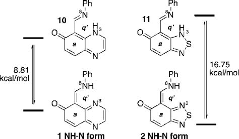 Scheme 3 Proton Transfer To The Heterocyclic Ring Nitrogen Disrupts