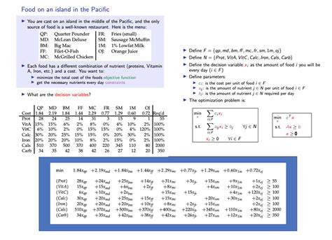 Formulate A Data Dependent Lp In Pyomo And Solve The