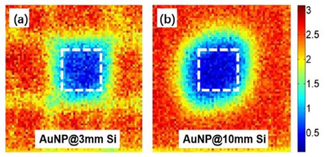 The Spatial Modulation Of Thz Wave F 03 Thz By Shining A Square