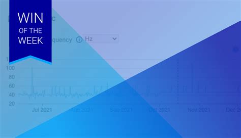 Augury Detects Erratic Behavior In Blowers Variable Frequency Drive
