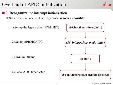 a major overhaul of the apic initialization and vector allocati