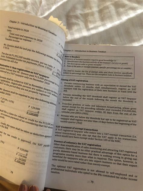Certified Tax Technician Reviewer By Ampongan Hobbies And Toys Books