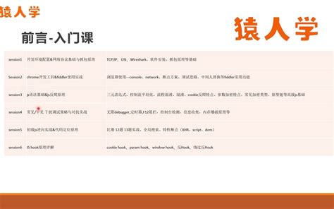 猿人学爬虫逆向进阶课 试看 Js逆向提纲哔哩哔哩bilibili