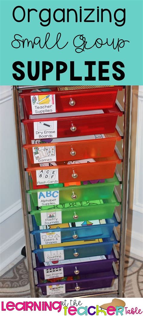 Small Group Activities Artofit Small Group Activities Artofit