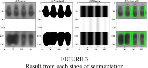 Figure 3 From Deep Learning Based Printed Circuit Boards Defect