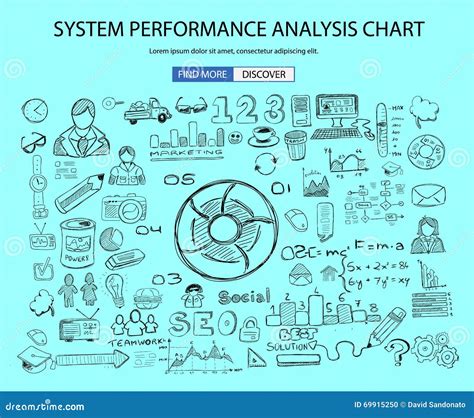 System Performance Analisys Concept Wih Doodle Design Style Stock Vector Illustration Of