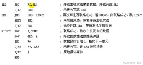 单片机 串行通信 Csdn博客