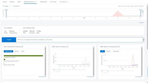 Cisco Catalyst Assurance User Guide Release 2 3 7 X Monitor Network