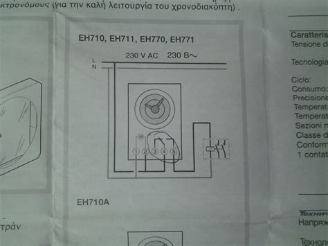 ELEKTRIK DUNIAKU PEMASANGAN TIMER