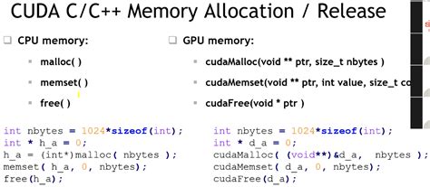 cuda 编程简单入门 advance cuda 编程基础 c programming advance cuda编程基础 c