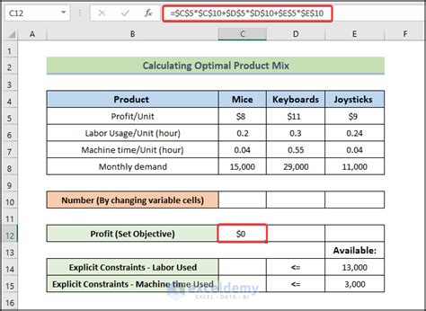 how to calculate optimal product mix in excel with easy steps