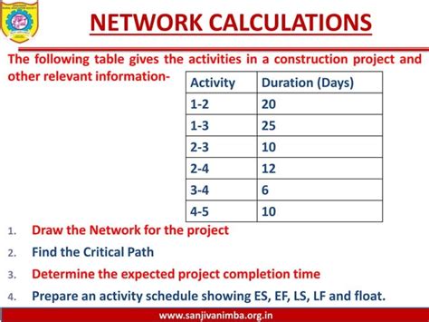 4 11 Case 1 Determination Of Float And Slack In Cpm Network Calculations Pptx Business