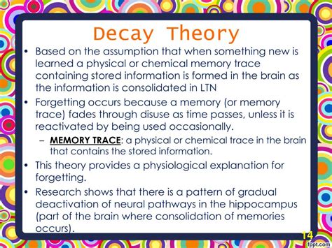 Ppt Theories Of Forgetting And Manipulation Of Memory Powerpoint Presentation Id2533589