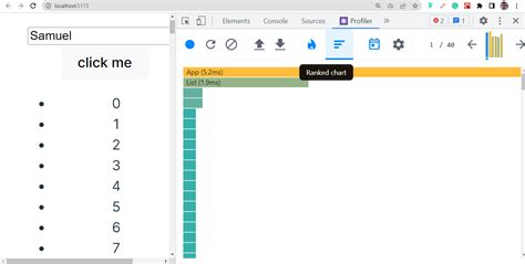 Why React Developer Tools Matter To Developers