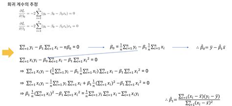 Regression01 회귀의 종류 및 회귀계수 Datalattes It Blog