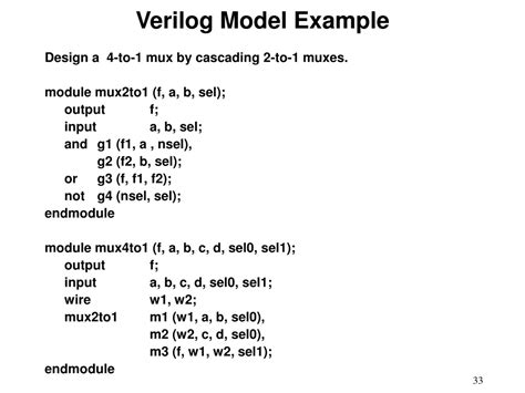 Ppt Data Types And Modeling In Verilog Hdl Powerpoint Presentation