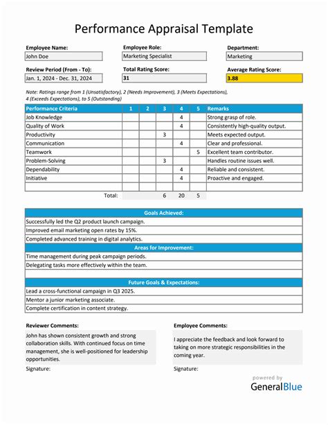 Free Excel Performance Appraisal Templates