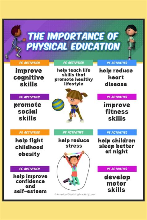 25 Printable Phys Ed Posters Artofit