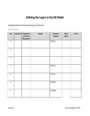 OSI And TCP IP Model Worksheet V Docx Defining The Layers In The OSI Model Complete The Table