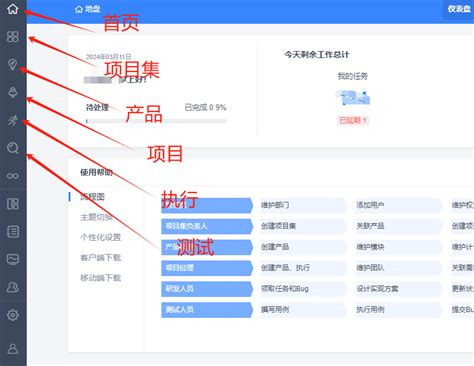 软件测试管理工具~禅道 篇 禅道建测试周期和测试计划 csdn博客